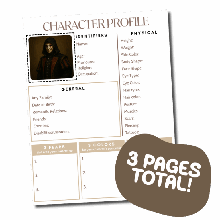 Character Creation Worksheet - Fillable Canva Template